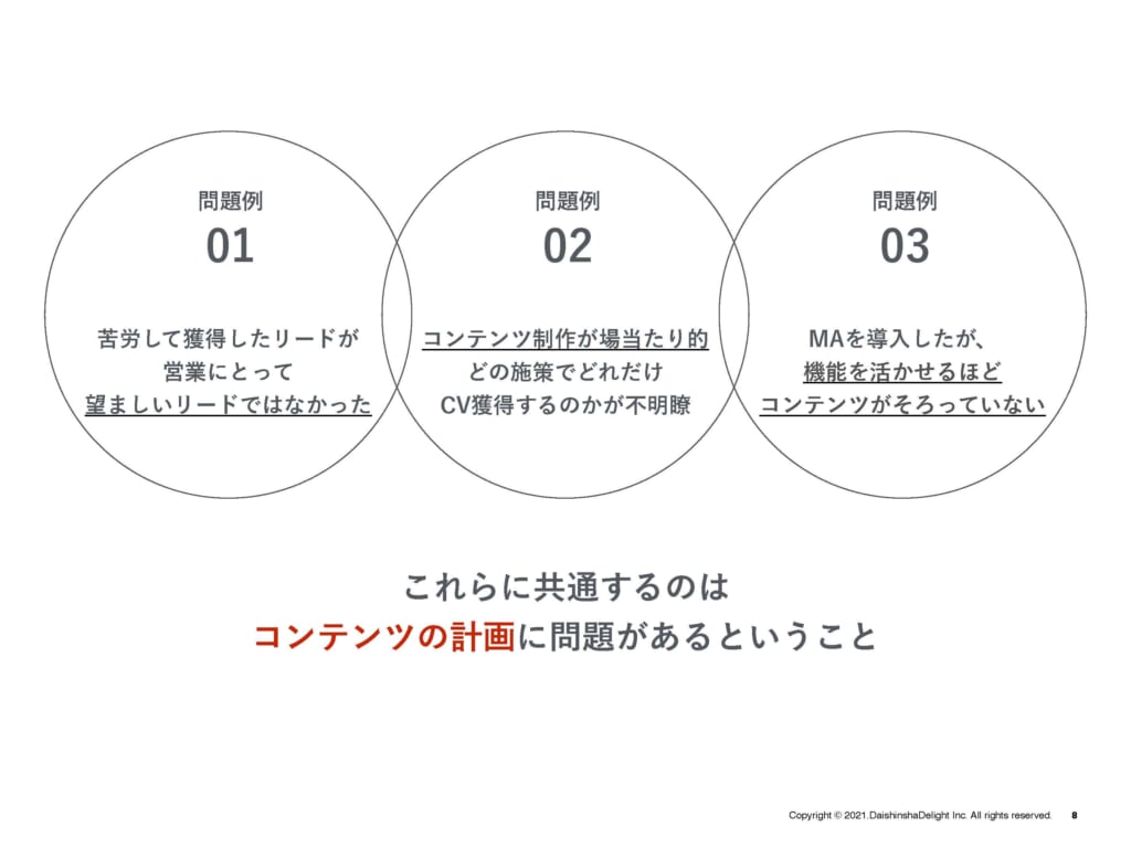 DX推進に貢献するコンテンツ計画の具体化_ページ_08 - 大伸社ディライト